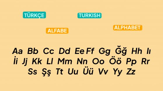 The Turkish Alphabet: A Comprehensive Guide for Beginners | Turkish Mate